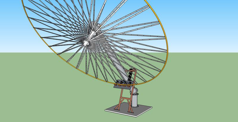 Lifting System - Barber Wind Turbines